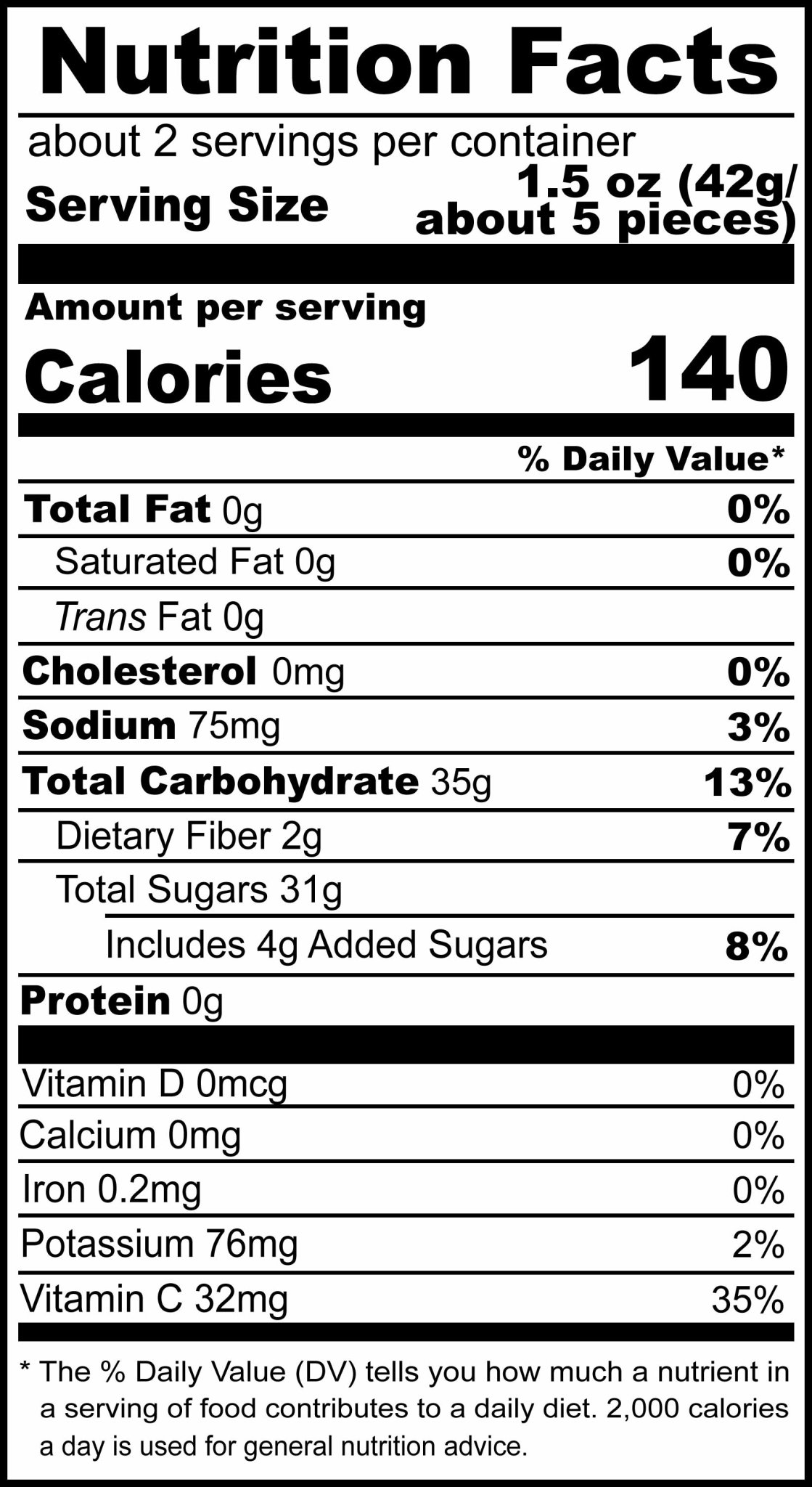 7D Products – 7D Mangoes